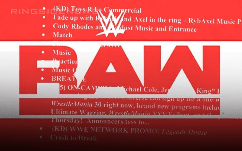 WWE Cut It VERY Close With RAW Script This Week