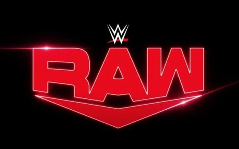 WWE RAW Ratings & Viewership: Latest Updates, Trends & Analysis ...
