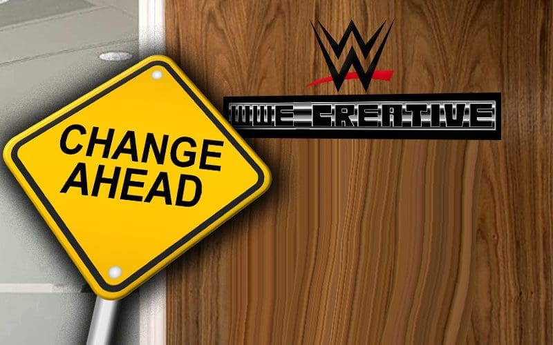 WWE Creative Team Up In The Air After Vince McMahon's Retirement
