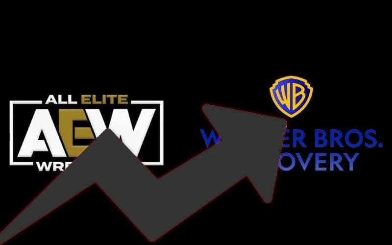 Warner Bros. Discovery Happy With AEW's 'Huge Numbers'