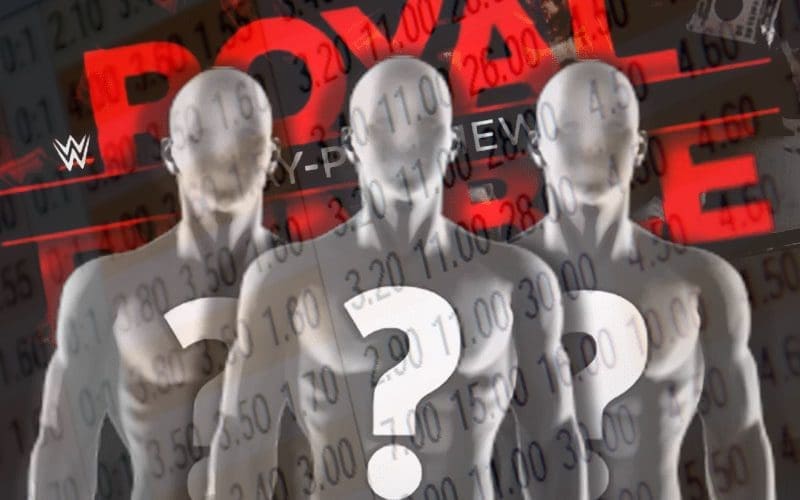 Current Front Runners for 2024 WWE Royal Rumble Winners Unveiled