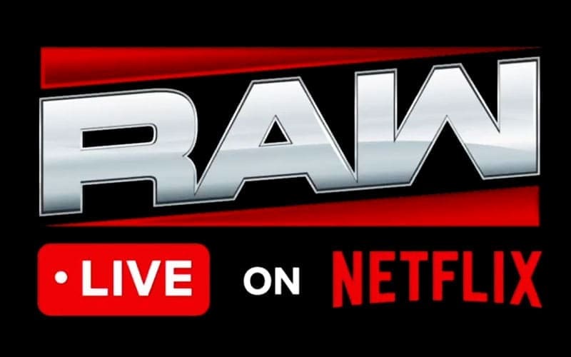 WWE RAW Results & Match Recaps | Monday Night RAW - Ringside News