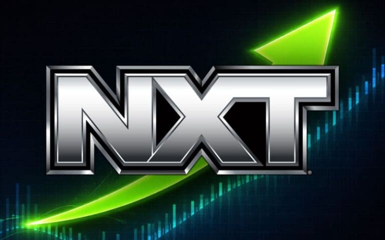 WWE NXT Viewership Sees Slight Increase on May 26, 2026