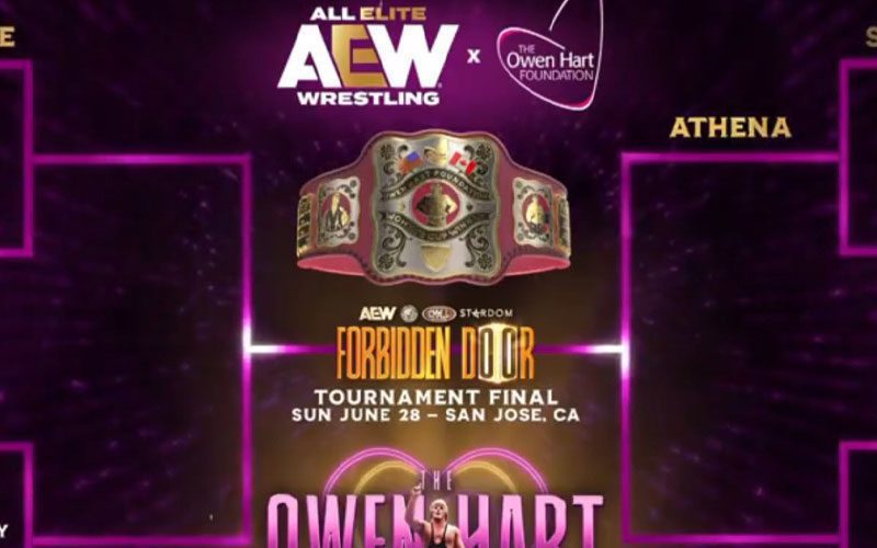 AEW Reveals Updated Women’s Owen Hart Tournament Bracket On Collision